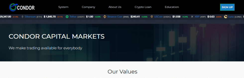 Condor Capital Markets Review 2023 - Report Scams Community