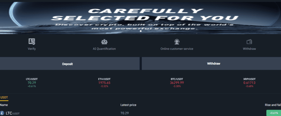 Dodo Pro Review 2024 - Report Scams Community